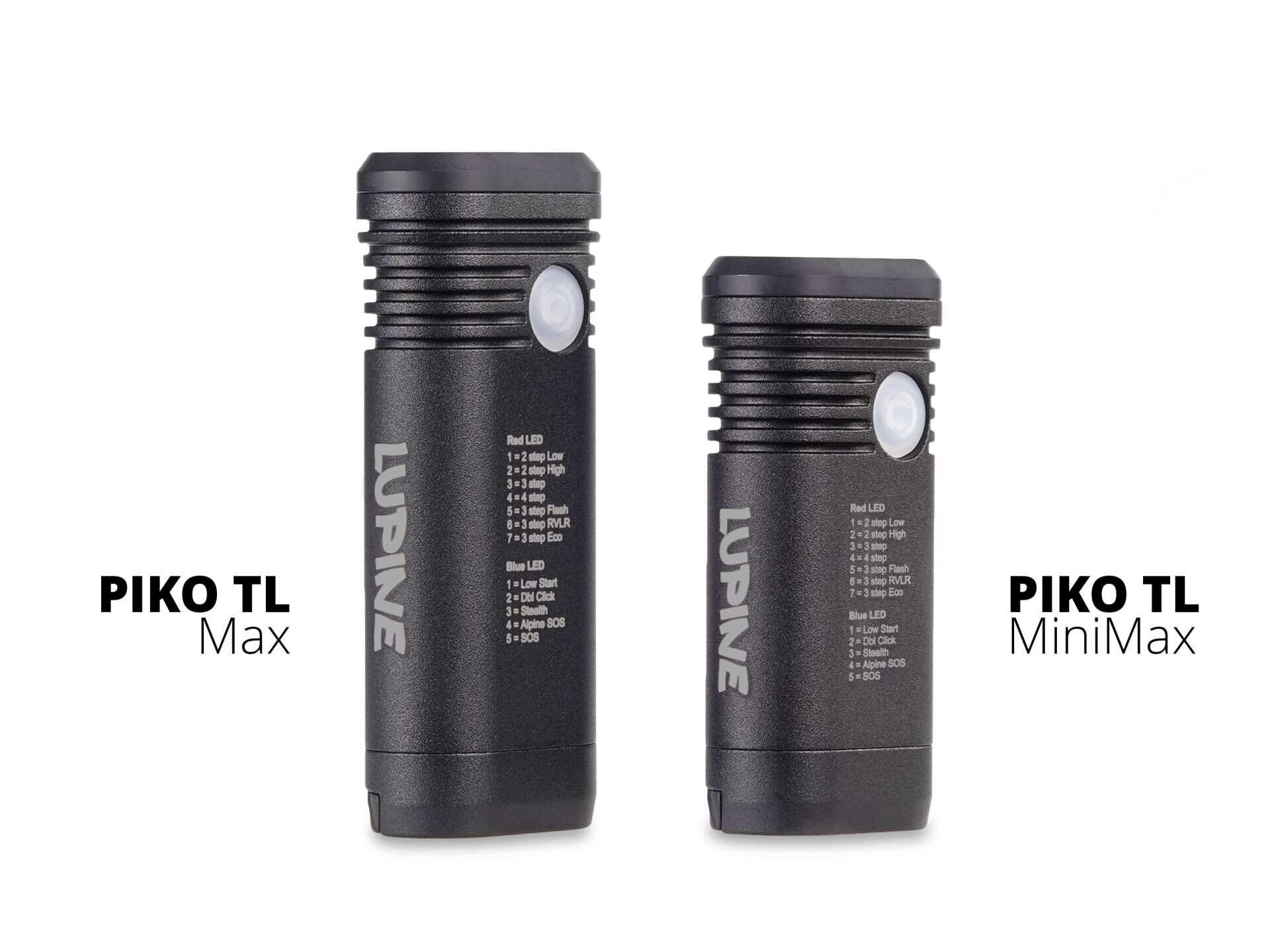 Lupine Taschenlampe Piko TL MiniMax (1800 Lumen)